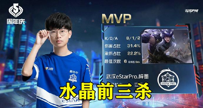 eStar2：3输给LGD，纵情节奏被摸透，梓墨马超再次惊艳