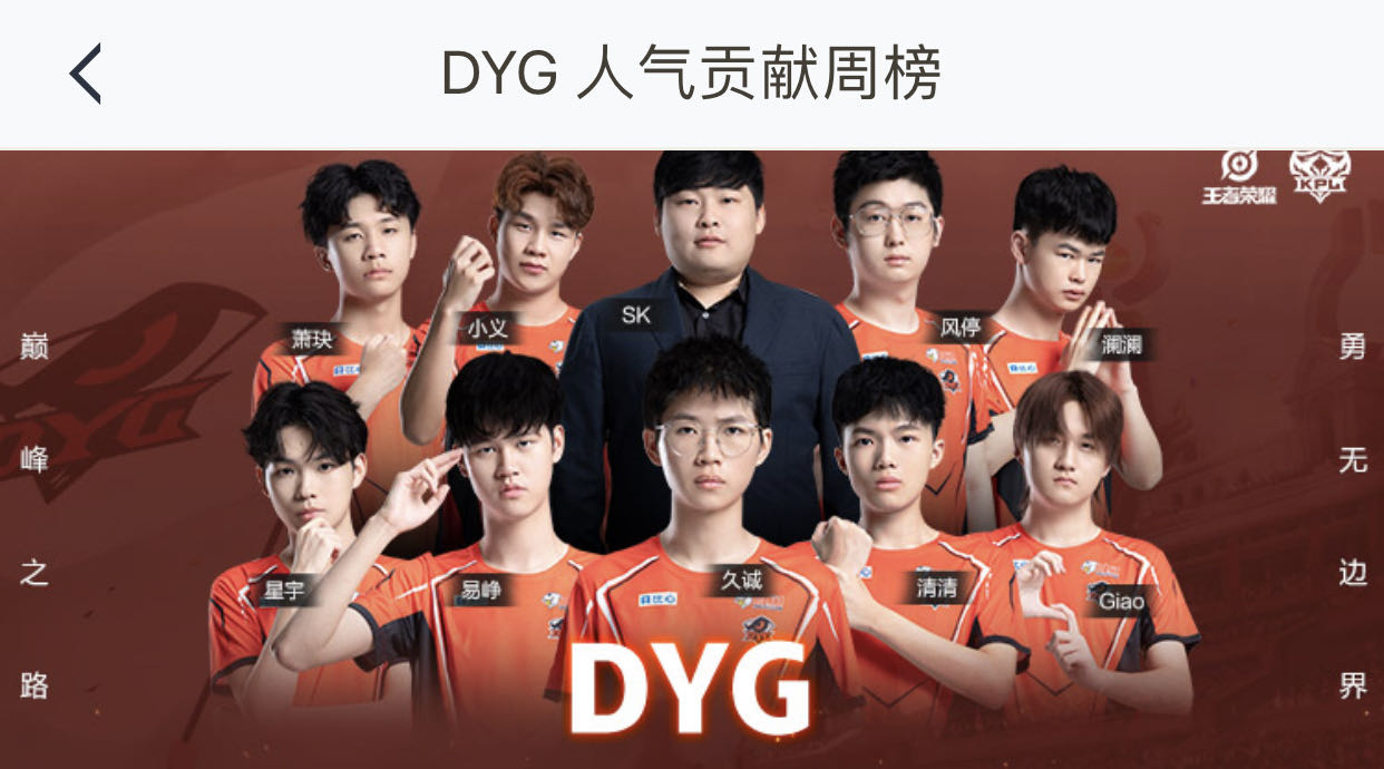 AG/DYG还未开战：赛前竞猜却已一边倒？成都AG自带光环过于亮眼！