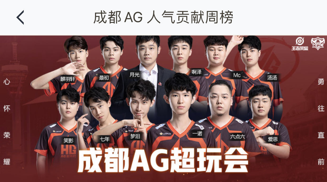AG/DYG还未开战：赛前竞猜却已一边倒？成都AG自带光环过于亮眼！