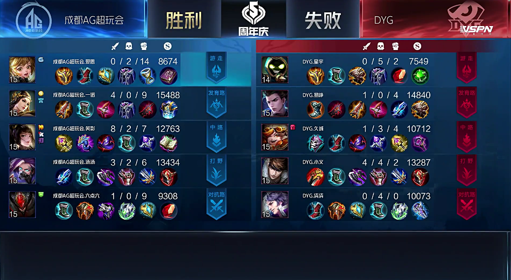 SK中了“月光计”，星宇白给得清清都看不下去了，AG击败DYG！