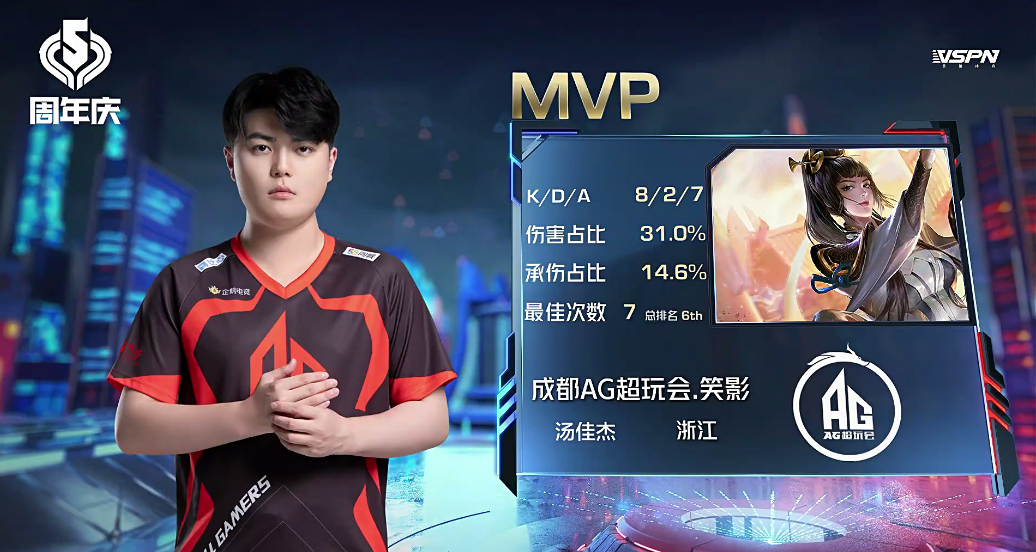 SK中了“月光计”，星宇白给得清清都看不下去了，AG击败DYG！