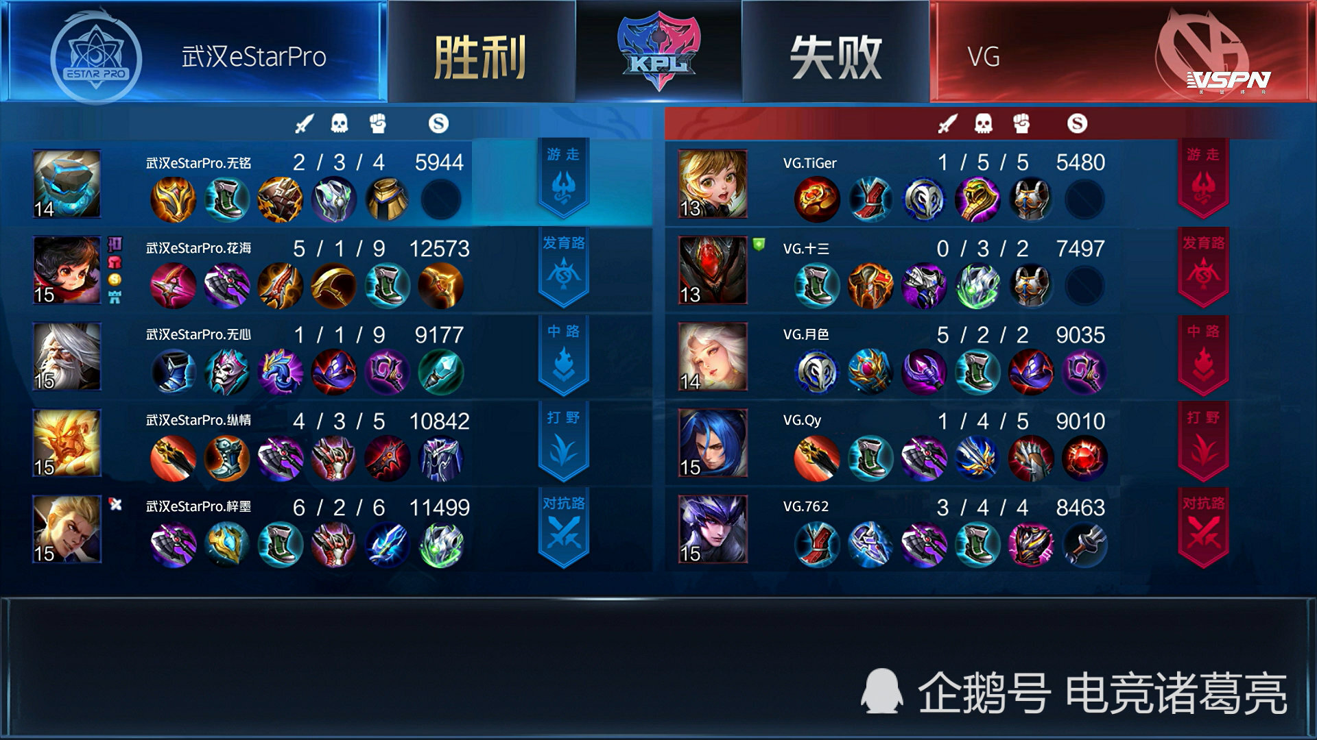 eStar3：2VG，梓墨1分钟拿双杀，瓶子夸赞：新人战神！