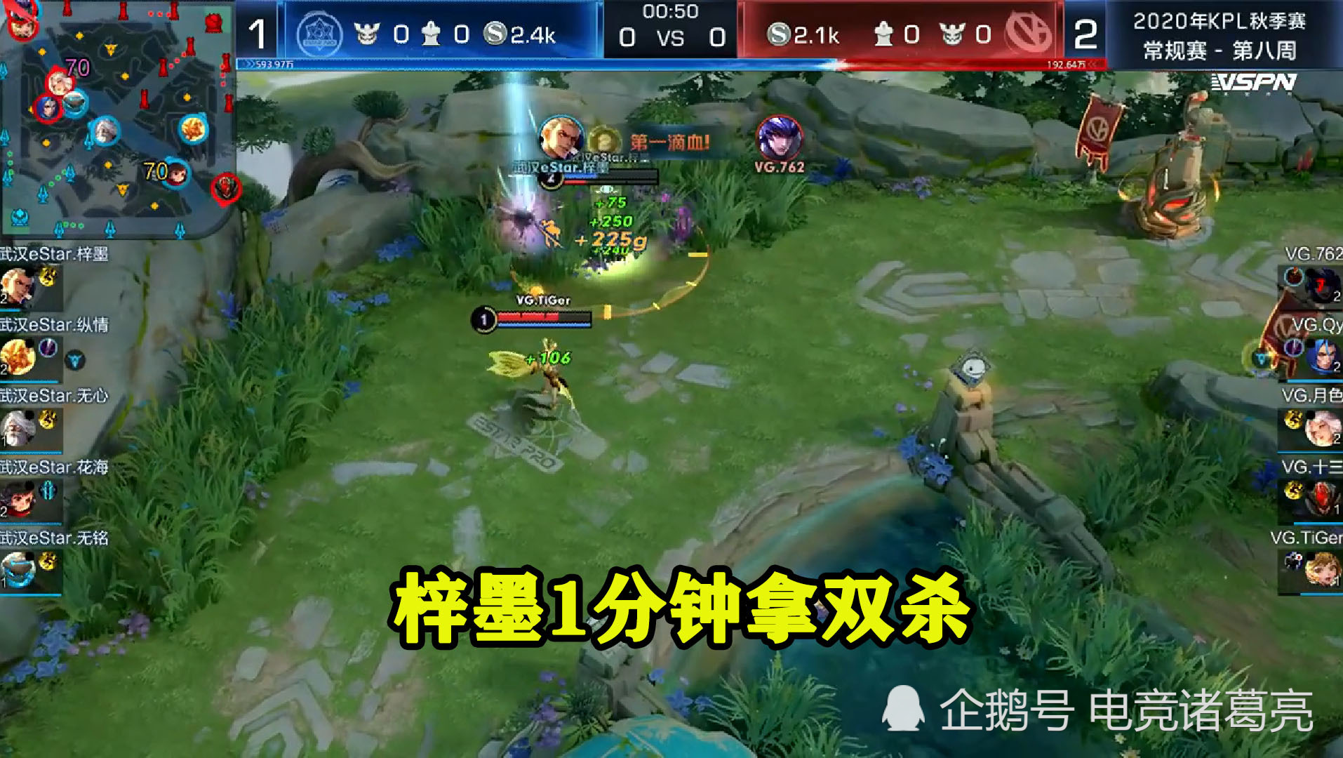 eStar3：2VG，梓墨1分钟拿双杀，瓶子夸赞：新人战神！