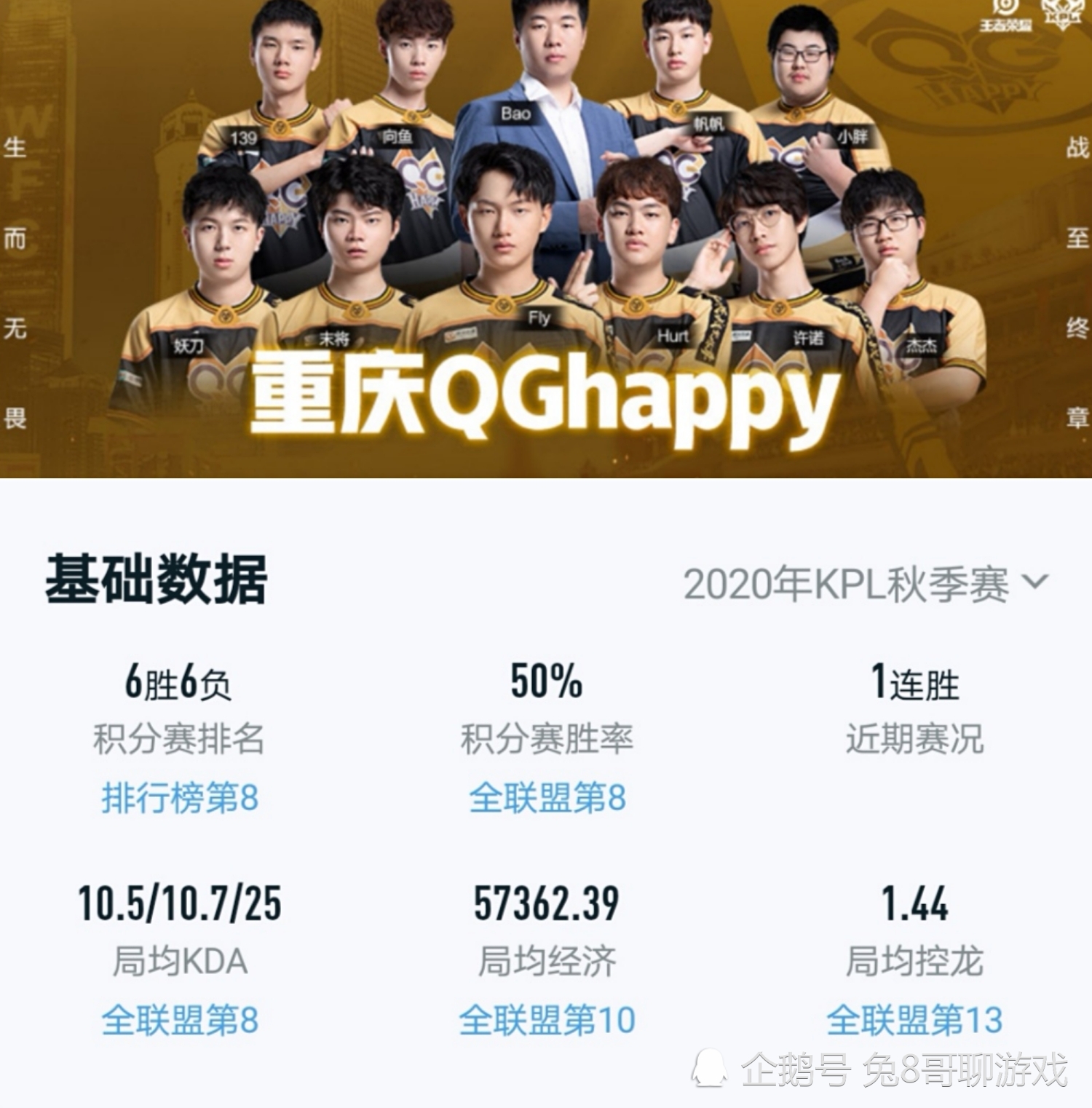 王者KPL联赛：重庆QG让二追三逆转西安WE，冲击季后赛有望