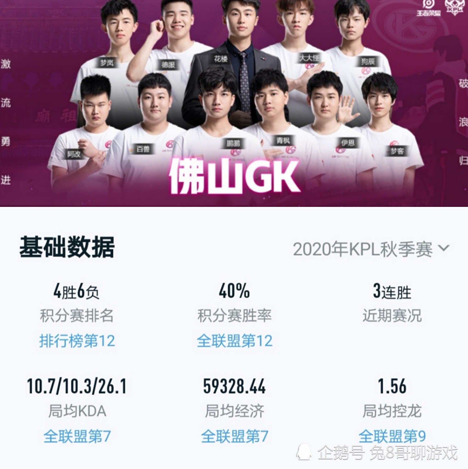 王者KPL联赛：重庆QG让二追三逆转西安WE，冲击季后赛有望