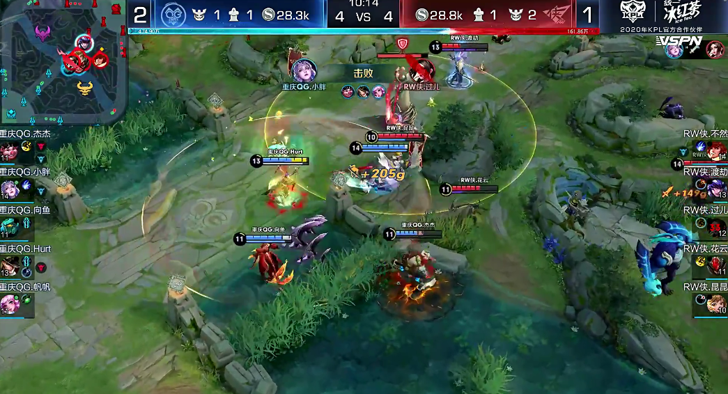 RW无缘季后赛和冬冠，刺痛已成QG“二把手”！剑豪：无脑打架走不远