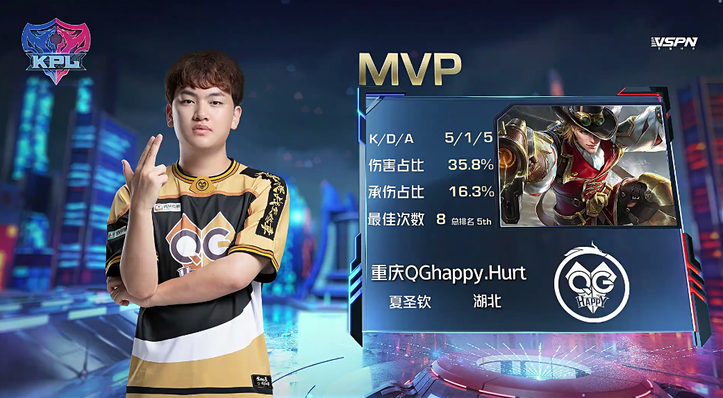 RW无缘季后赛和冬冠，刺痛已成QG“二把手”！剑豪：无脑打架走不远