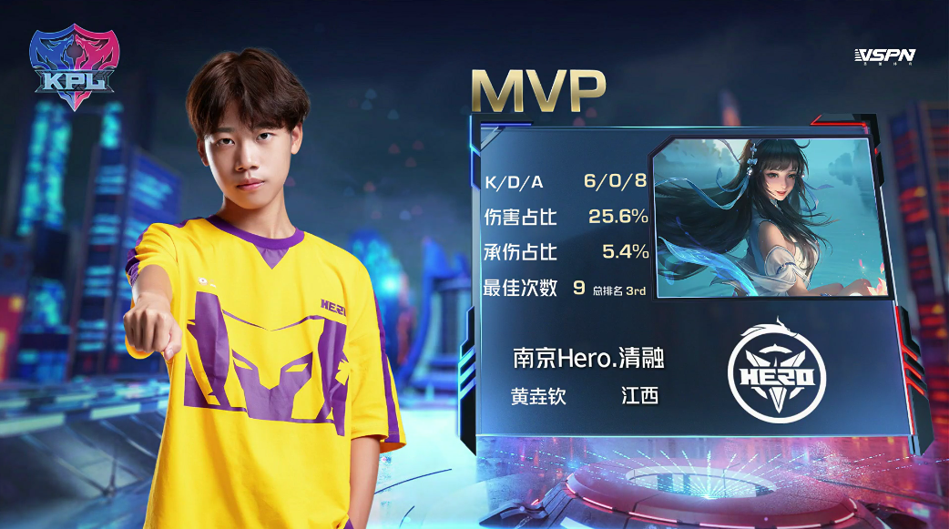 都在学习AG，LGD逼出Hero大招！久酷被星痕替代是必然的