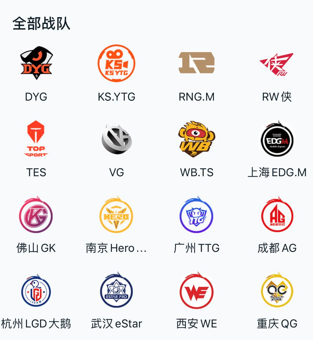 Hero/DYG启用新选手势头如此之猛，其他战队为何不加以效仿？