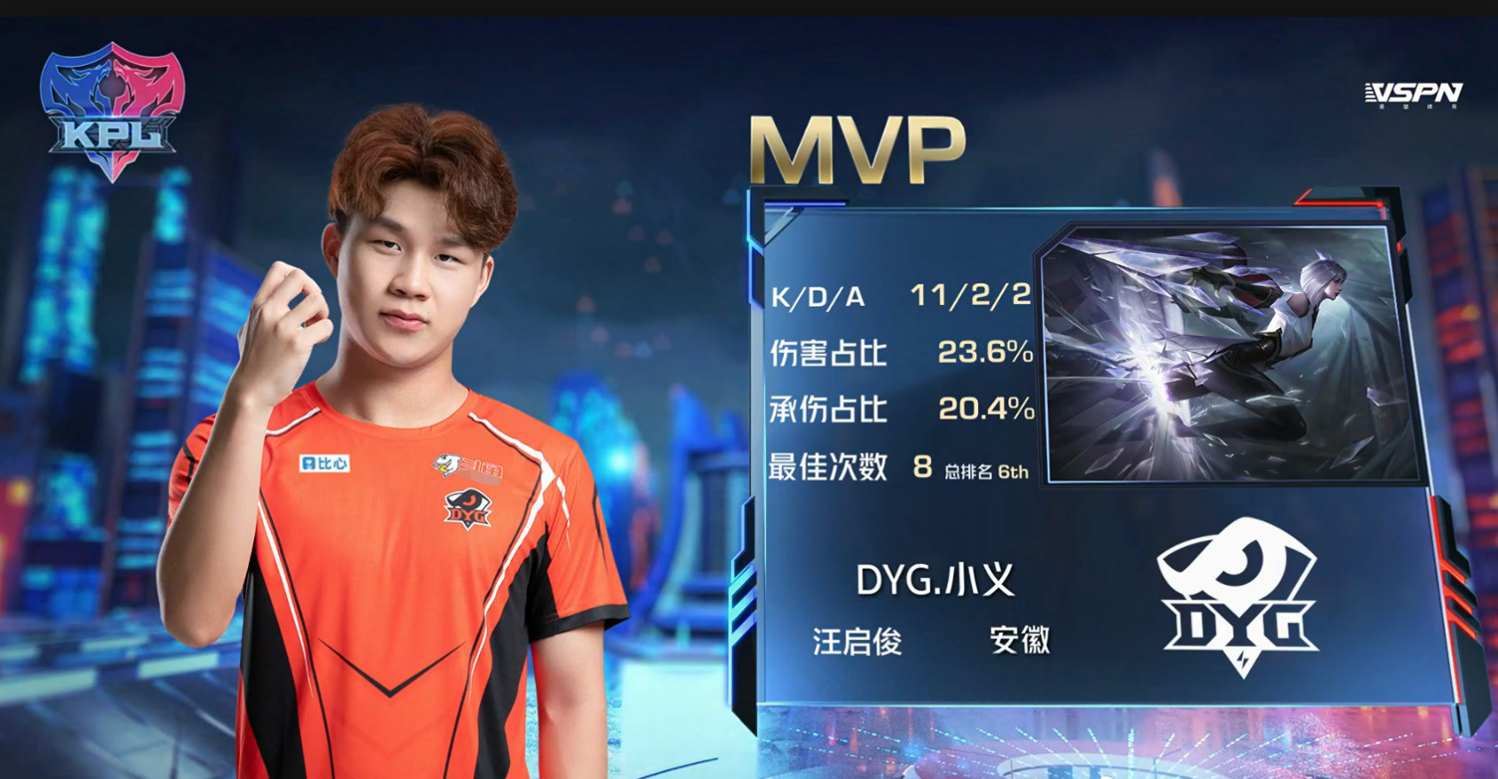 Hero/DYG启用新选手势头如此之猛，其他战队为何不加以效仿？