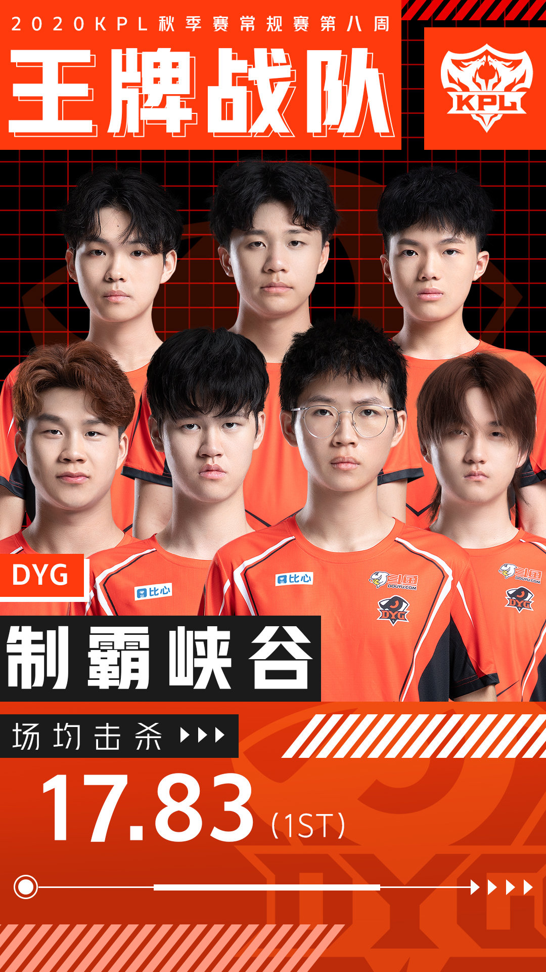 久诚蝉联“输出机器”美称，花海成eStar代表，DYG制霸峡谷！