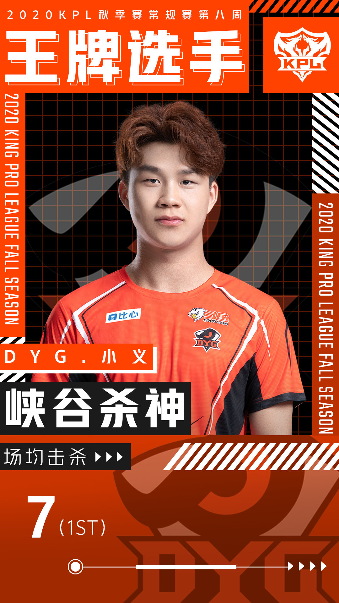 DYG小义取代AG一诺成为新“峡谷杀神”，王牌战队TS归来！