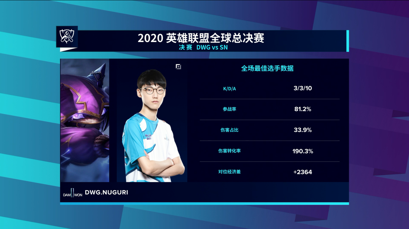 世界第一上单是Bin！Nuguri直播夸赞Bin操作秀，上单玩的更好