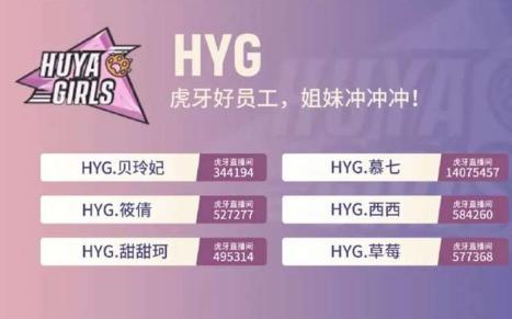 女主播真的不是花瓶！HYG在TGA赛一路连胜，让黑粉彻底闭嘴