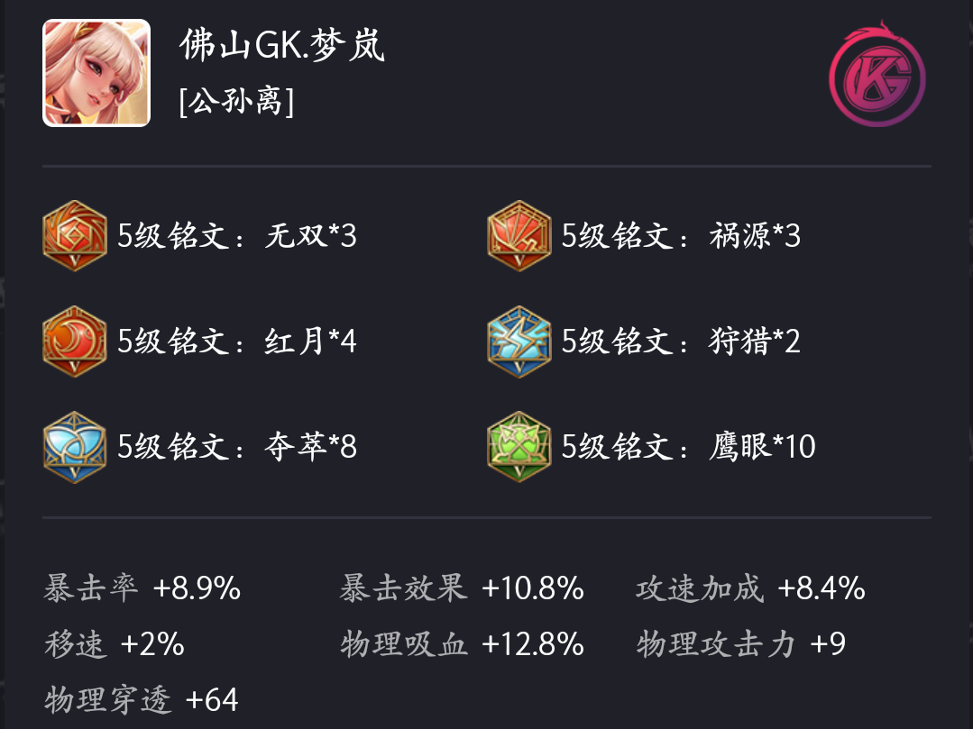 eStar成AG、GK背景板，同一位置，GK梦岚再演传奇