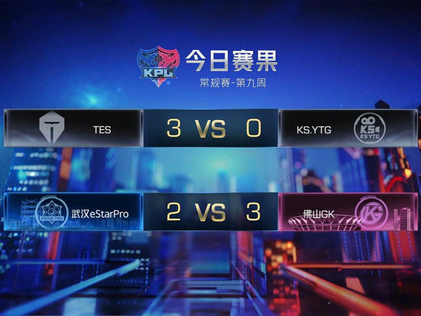 KPL：GK让二追三险胜，猫神首发赛后与林教练勾肩搭背，E星没放水实锤