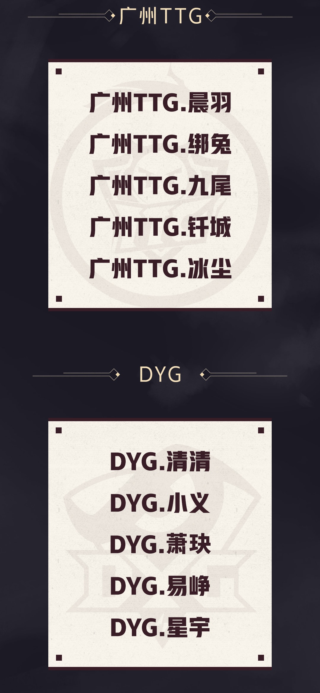 DYG首发最强阵容，久诚Giao皆为替补，“K之轮换”会继续吗？