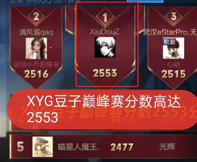 刚获得官方认可，XYG又达到KPL标准，张大仙心里乐开了花！