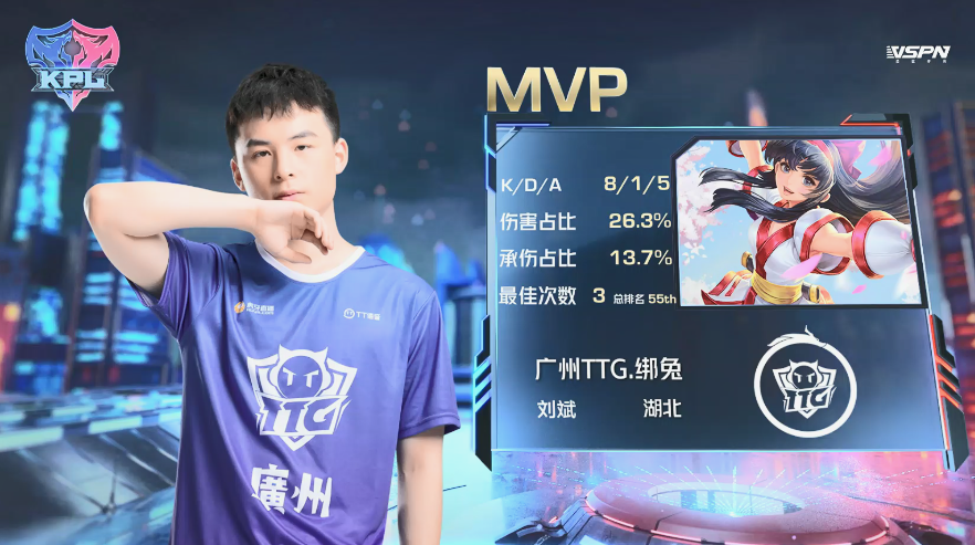 TTG零封VG冲进季后赛，玩家表示买易瞳的价值体现出来了