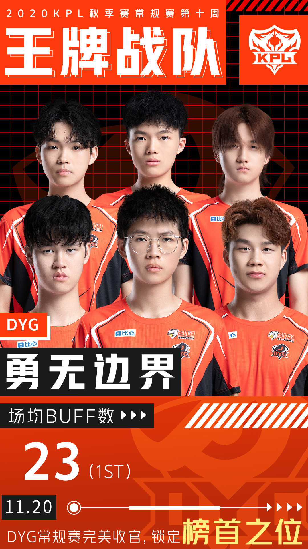 KPL第十周王牌战队：老牌强队仅DYG上榜，AG成为LGD垫脚石！