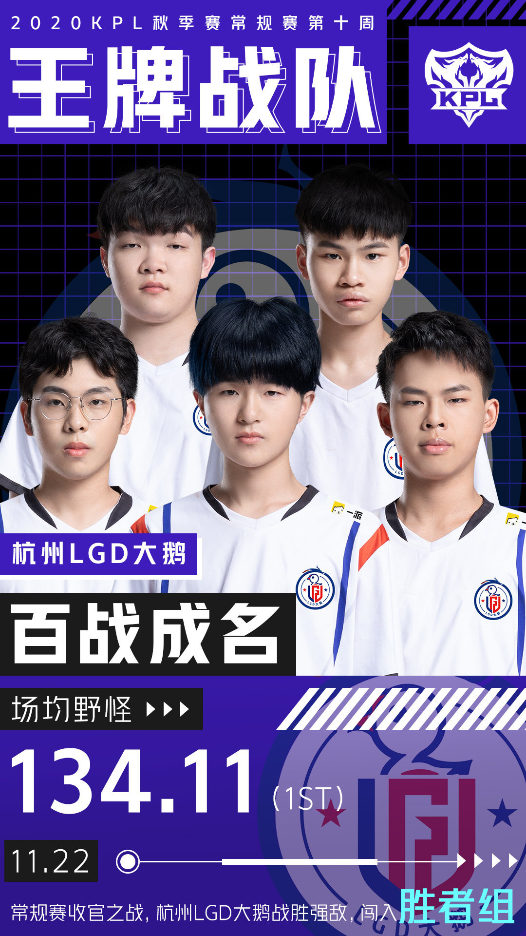 KPL第十周王牌战队：老牌强队仅DYG上榜，AG成为LGD垫脚石！