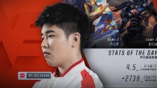 LOL：beishang不想走，WE强卖？缺钱大户？IG开抢新打野！