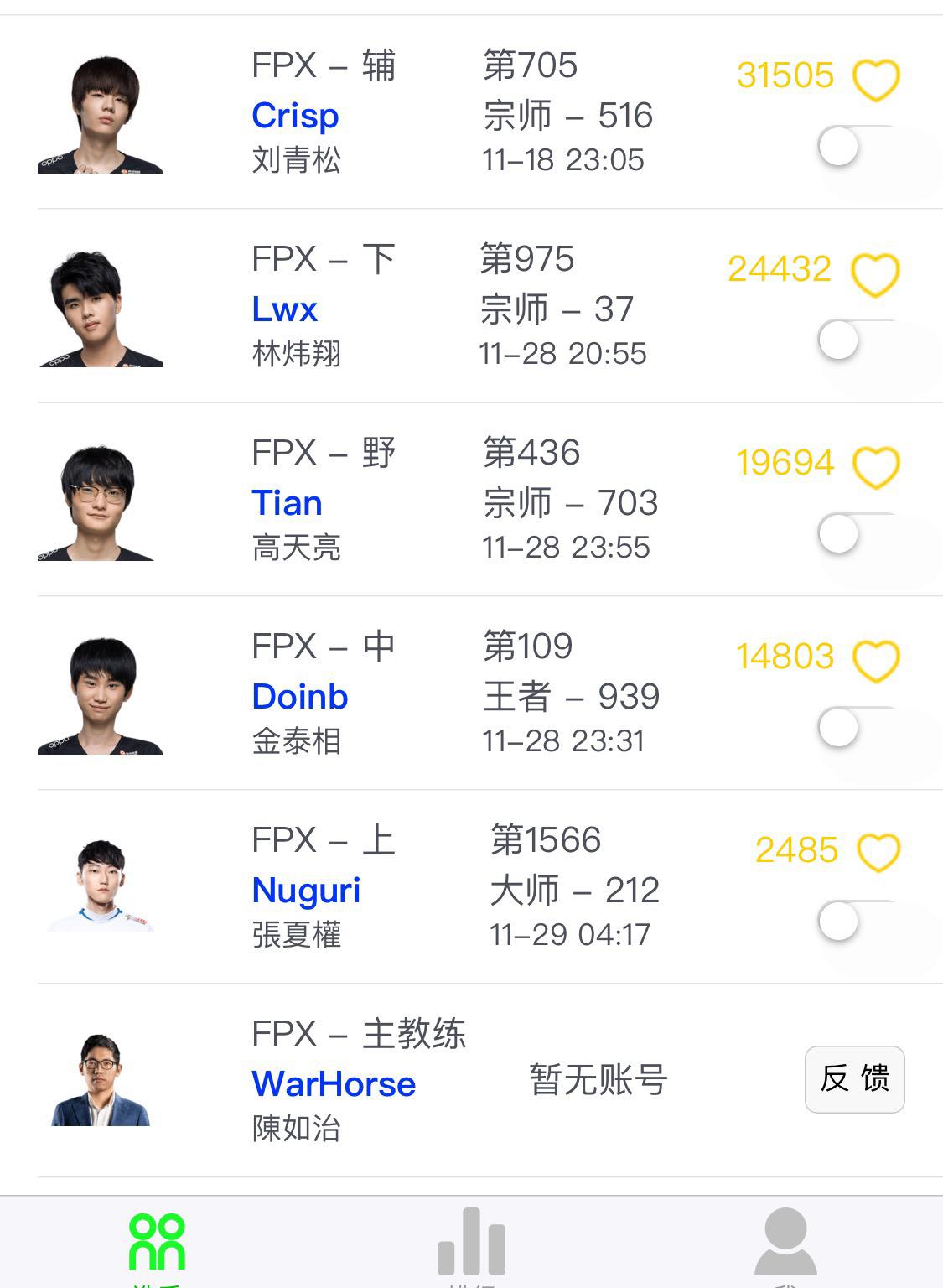 LPL两大冠军队补强：IG正式追求悲伤，OPGG实锤牛国瑞加盟FPX！