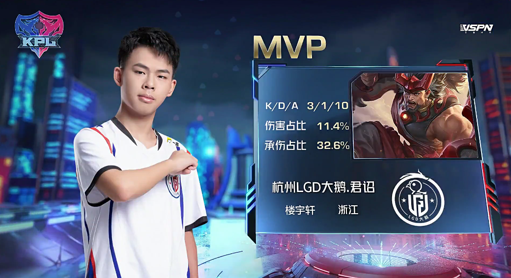 QG立大功？15sui教练猜透久哲BP，LGD轻松击败Hero！