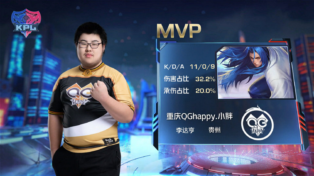 QG3：4拜倒季后赛败者组第二轮！不可否认，属于五冠的王朝结束了