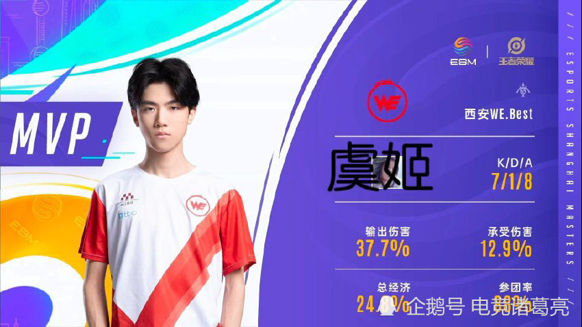 2020年电竞大师赛，AG兰息带领二队出征，WE夺冠希望最大