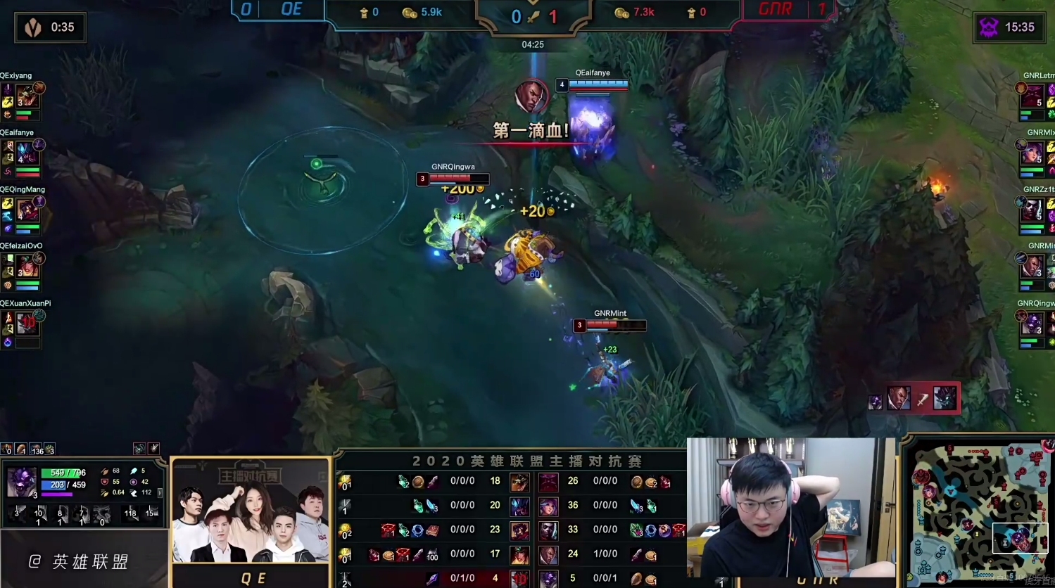 LOL：Uzi直播解说主播对抗赛，看到反向Q后忍不住调侃GodV！