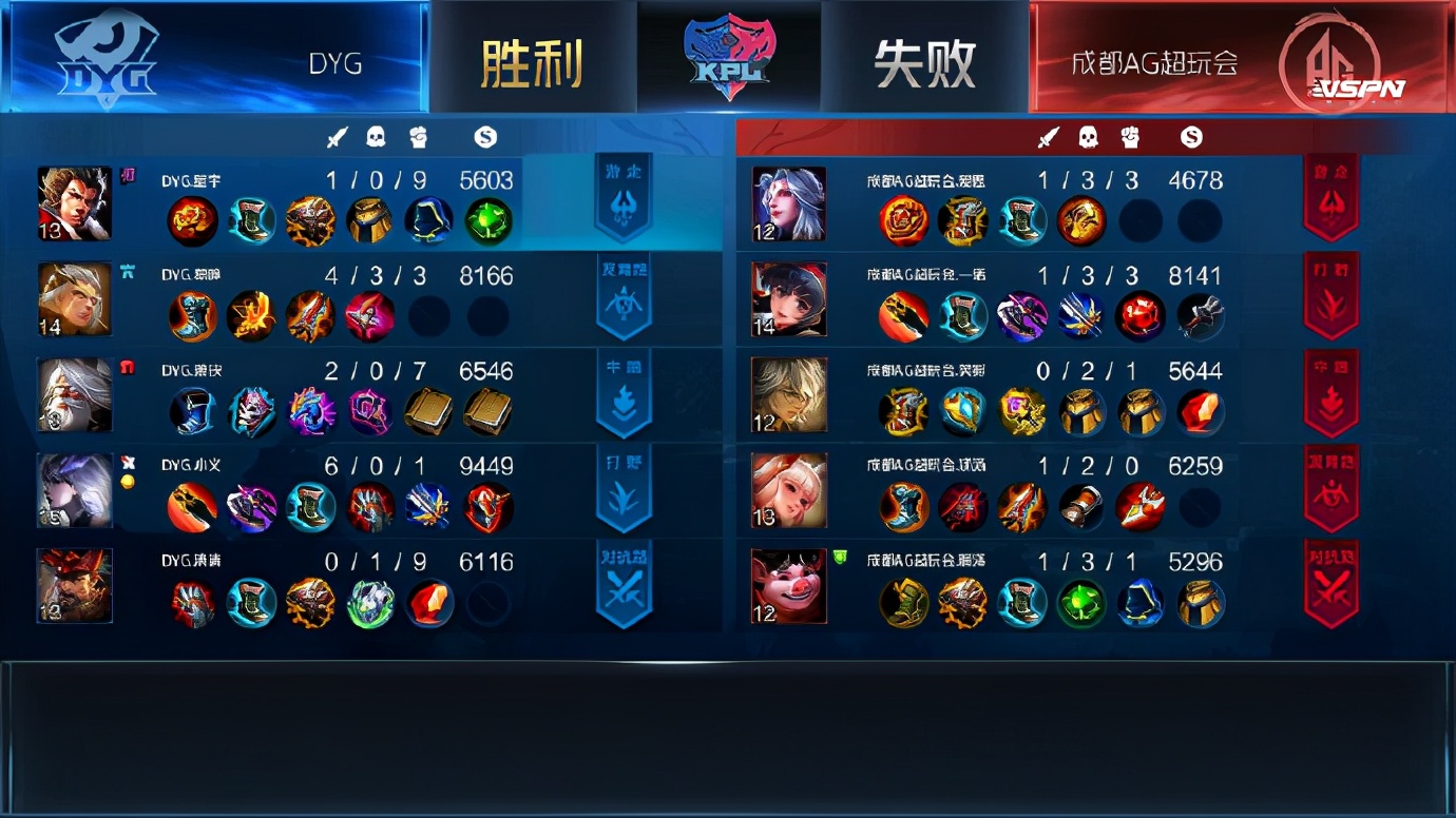 SK神BP，DYG4：2AG！月光就是SK梦魇，SK：就这？