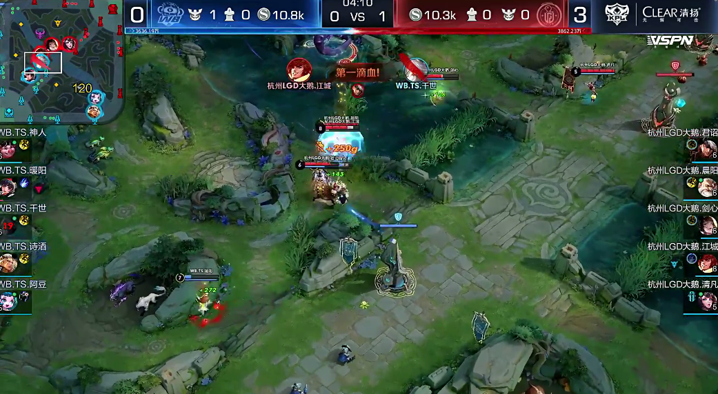 LGD零封TS，成为季后赛第三支4-0对手的战队！月光“美梦”成毒奶