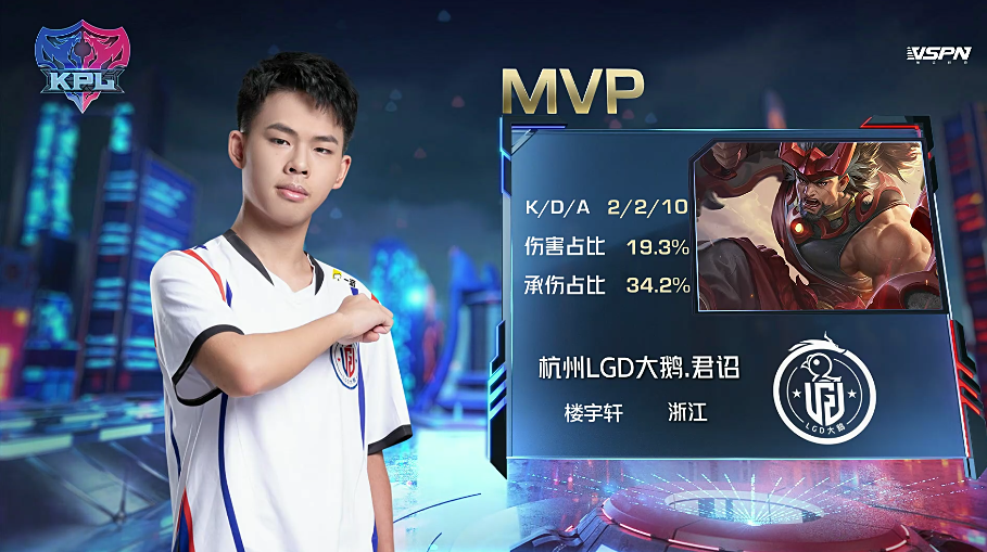 KPL季后赛：LGD大鹅零封TS，将进入败者组决赛与AG争夺总决赛门票