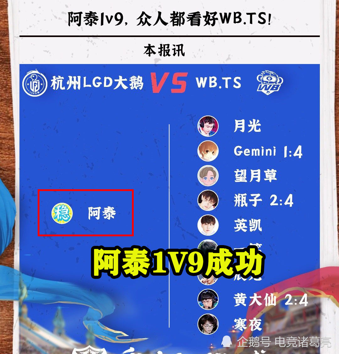 LGD大鹅淘汰TS，阿泰1V9预测成功，AG想稳晋级恐怕不易