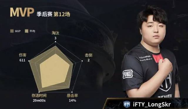 还有王法吗？TL与ifty联动，请出两尊大神只为欺负路人？