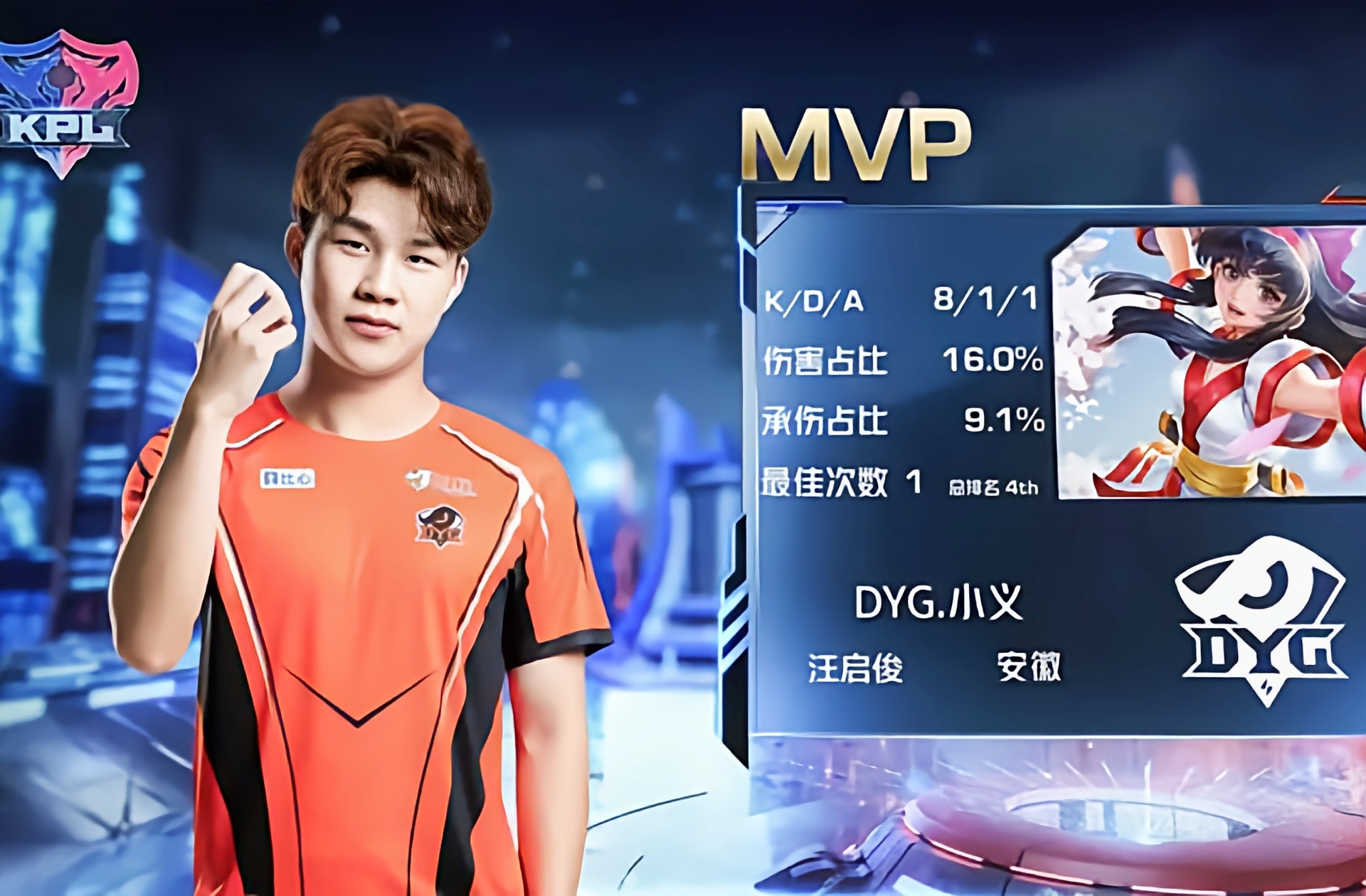 AG超玩会与DYG核心选手对比，一诺完败小义？请看清楚再发表意见