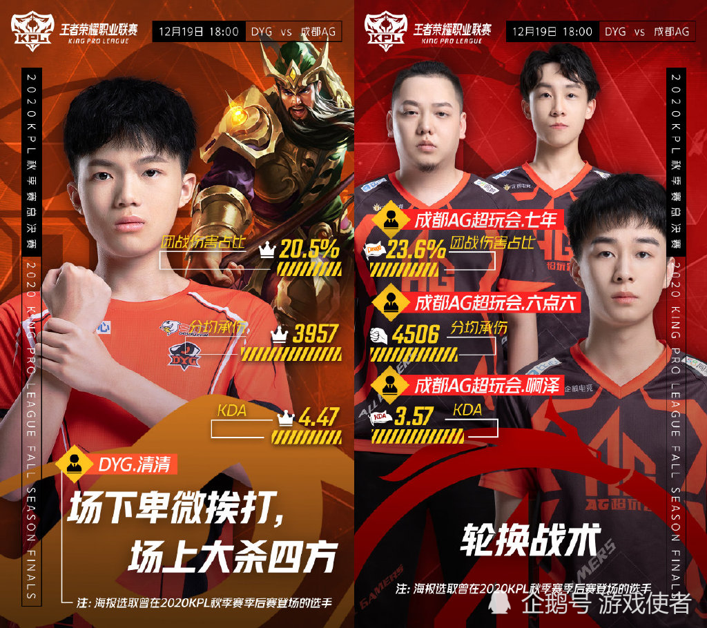 KPL总决赛预测，AG超玩会数据领先，QG飞牛却认为DYG赢面更大？