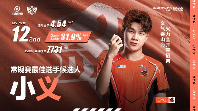 射手FMVP！辰鬼FLY久诚Cat老帅暖阳等待小义一诺加入