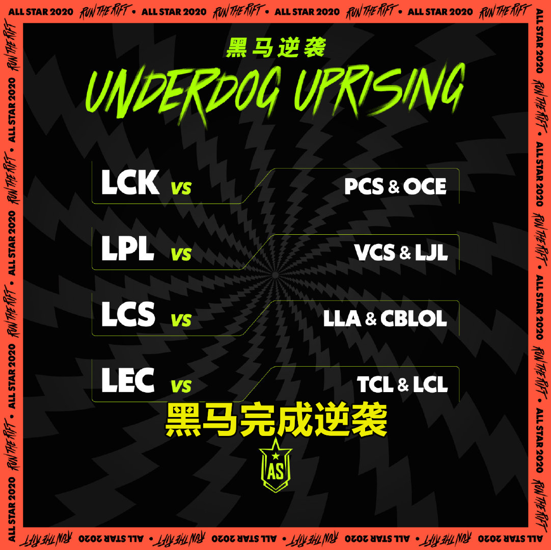 LOL全明星毫无体验！LPL惨遭LCK“四杀”，Mlxg成为牌面