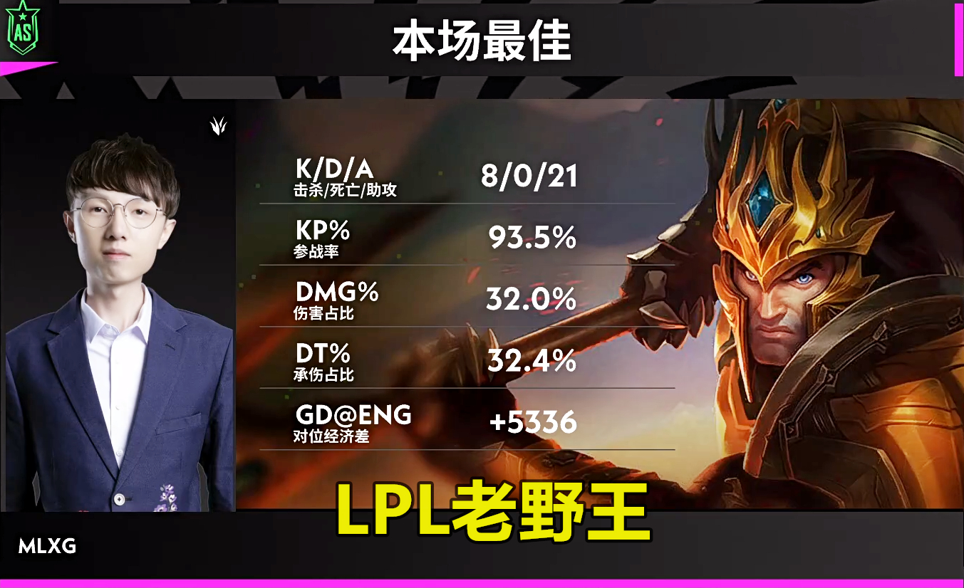 LOL全明星毫无体验！LPL惨遭LCK“四杀”，Mlxg成为牌面
