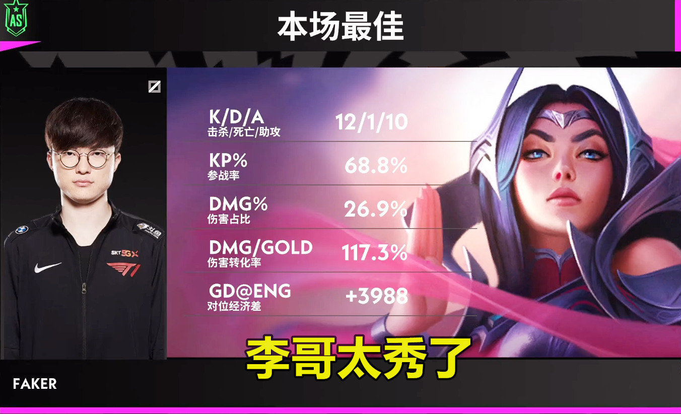 LOL全明星毫无体验！LPL惨遭LCK“四杀”，Mlxg成为牌面