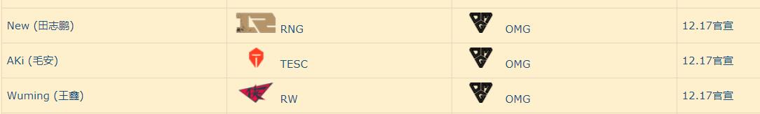 【FE前瞻】FPX、OMG拉开德杯序幕 小凤凰能否拿下开门红