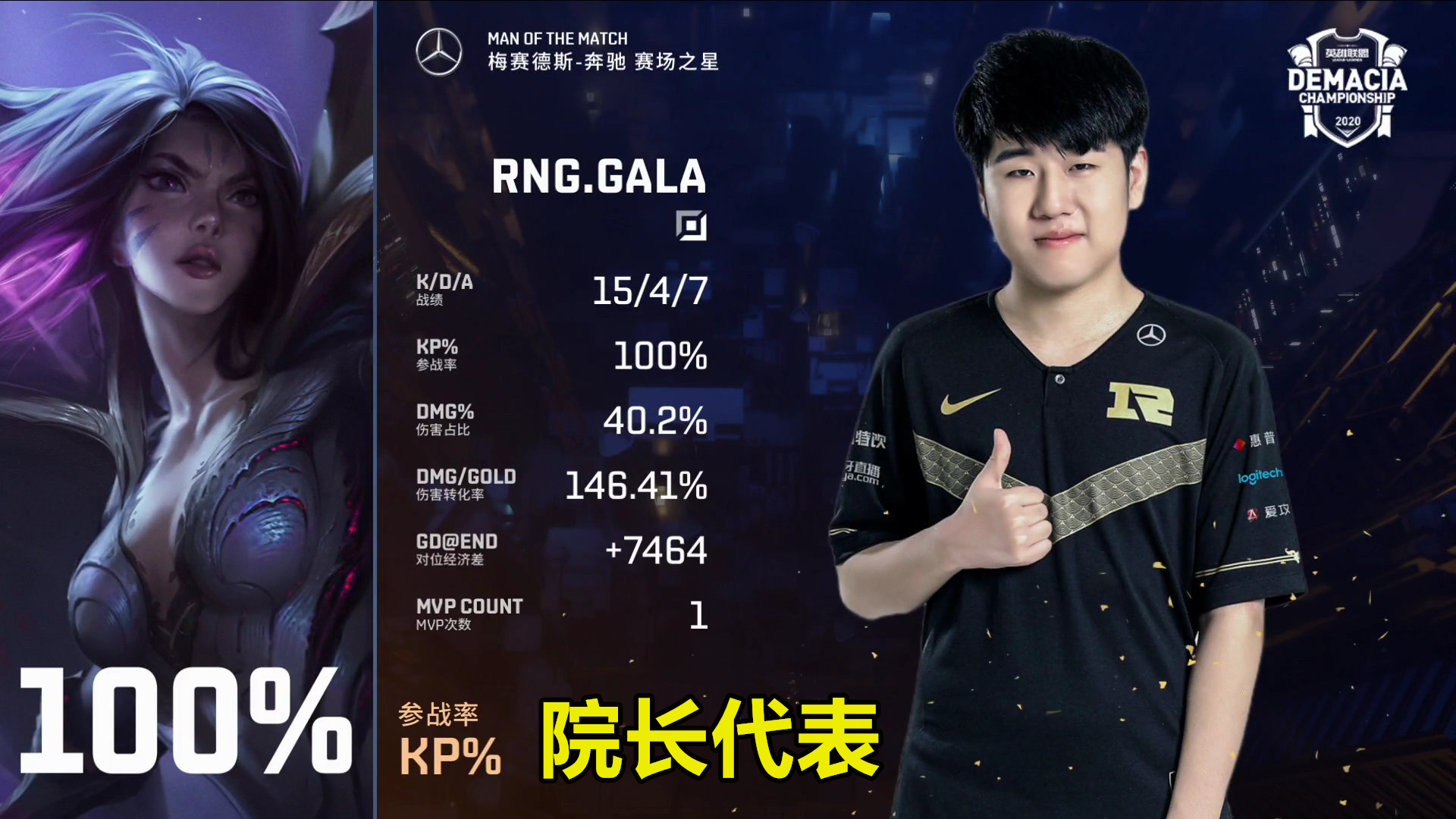 RNG德杯击败WE，GALA卡莎四杀救世，Uzi称其为RNG院长