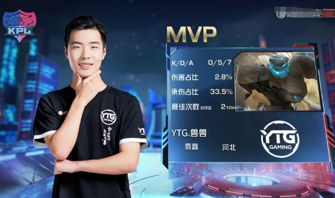 770发博离开YTG，不去QG，踢掉老选手真相大白，获圈内好友力挺