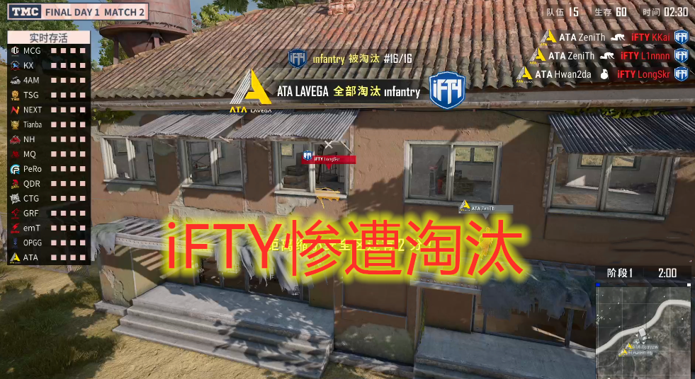 天命杯：iFTY艾伦格复仇ATA失败，三局比赛仅获7分！