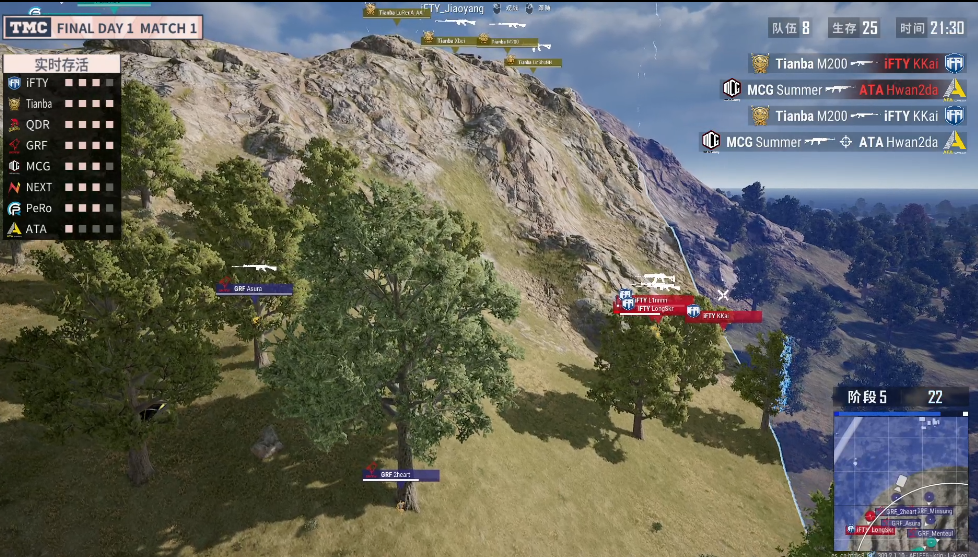 天命杯：iFTY艾伦格复仇ATA失败，三局比赛仅获7分！