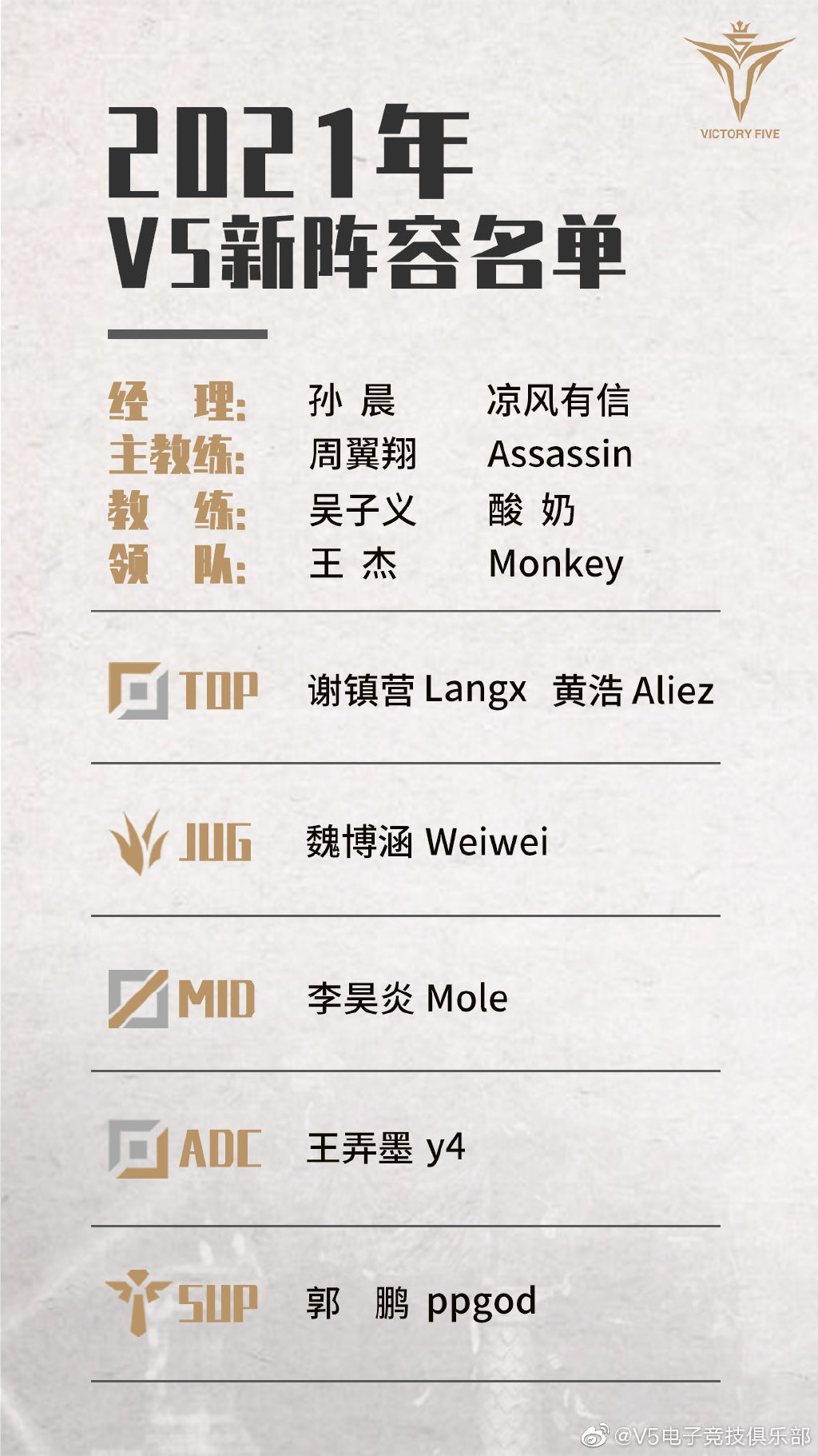 【FE前瞻】兮夜加盟JDG如虎添翼 V5能否顶住上流战队？