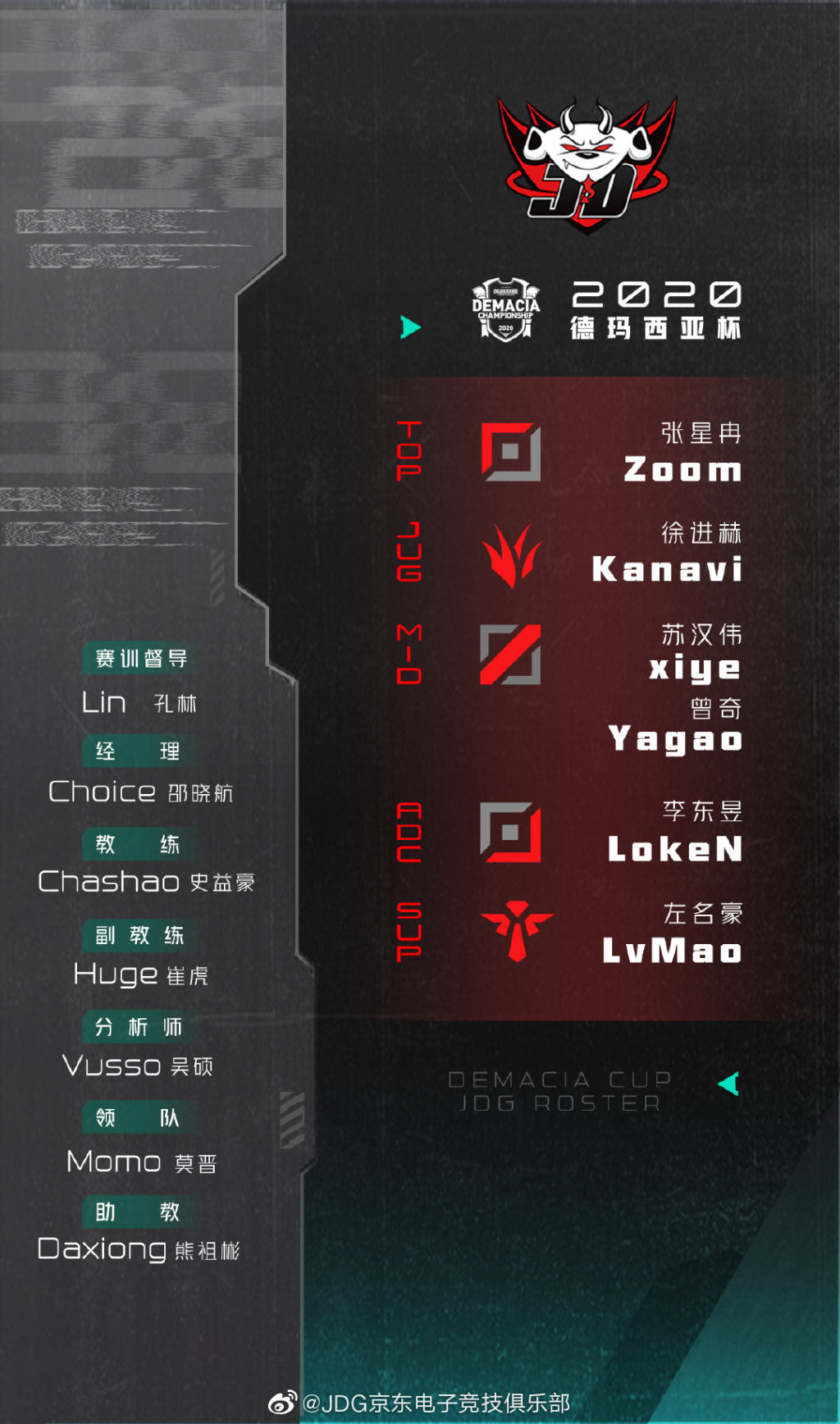 【FE前瞻】兮夜加盟JDG如虎添翼 V5能否顶住上流战队？