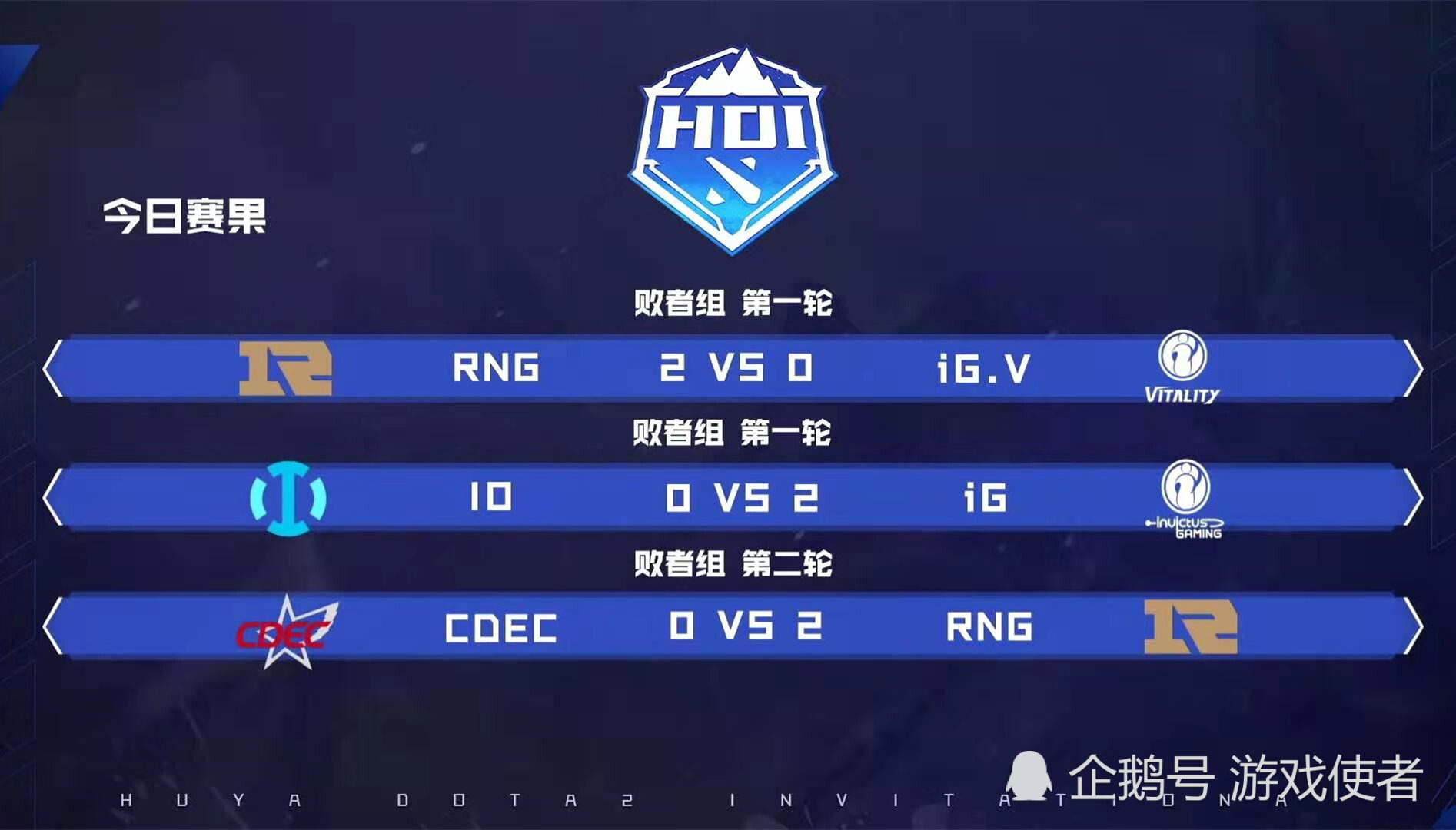 虎牙DOTA2：RNG晋级败者组第三轮，赛后龙神的点评亮了
